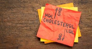 Understanding Cholesterol Numbers - Long Island Weight Loss Institute